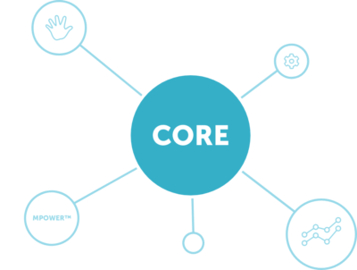 Lucent Health Select Plan - Lucent Health