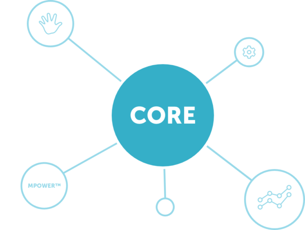 Concierge Care - Lucent Health